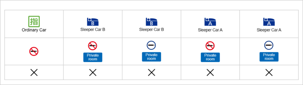 How to Book the Sunrise Express - Solo Travel POV