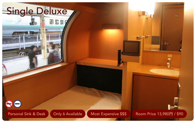 How to Book the Sunrise Express - Solo Travel POV