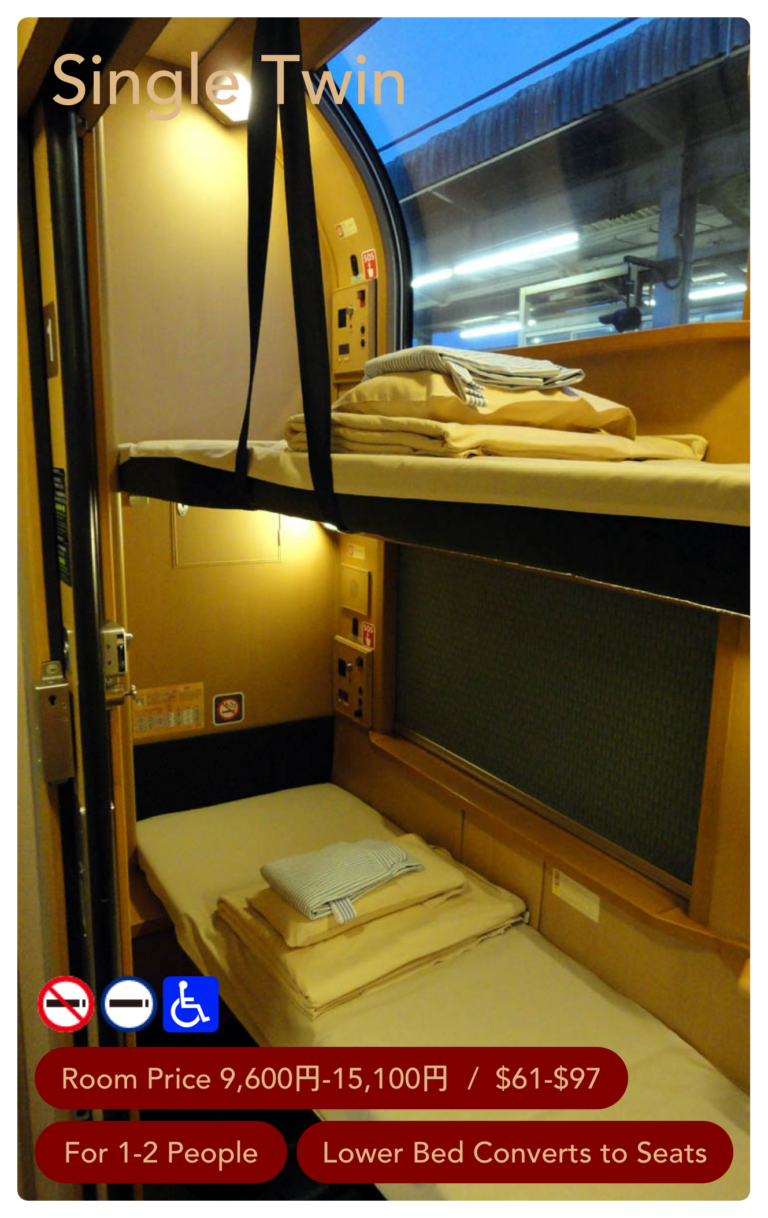 How to Book the Sunrise Express - Solo Travel POV